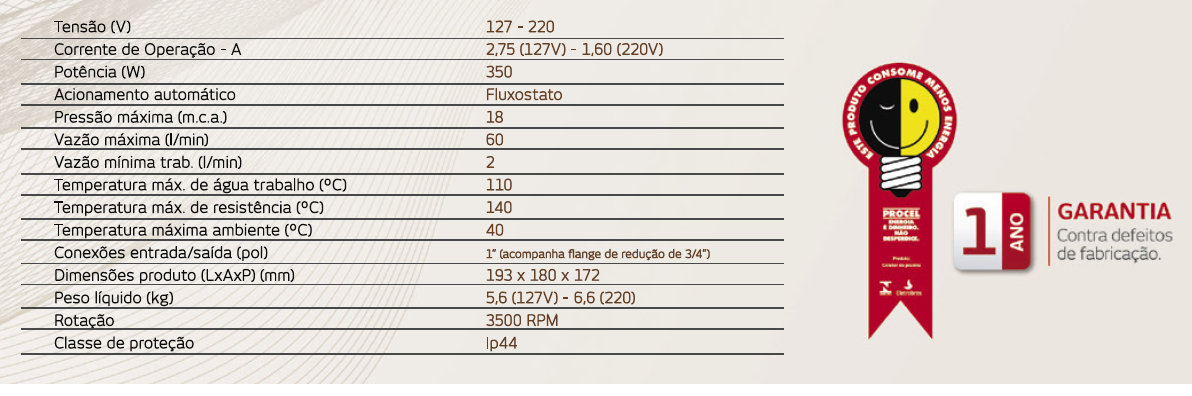 TP 120 ESPECIFICAÇÕES – Otimus Industrial – Materiais Elétricos